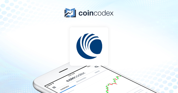 Cambium Networks (CMBM) Stock Live Price, Chart & News | CoinCodex